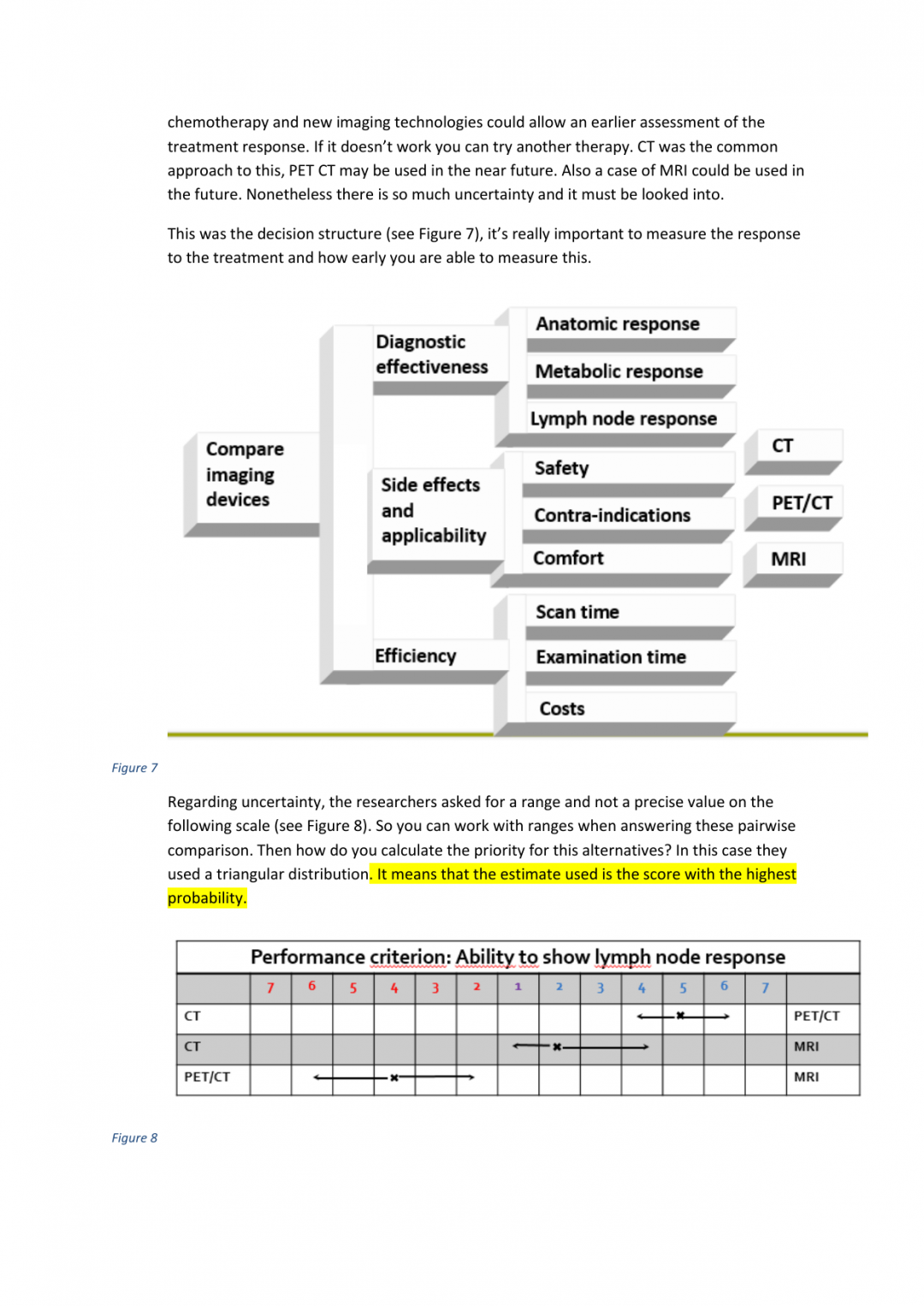 Multi-criteria Decision Analysis (MCDA) for Early HTA (Dr M Hummel) | IFMBE eLearning